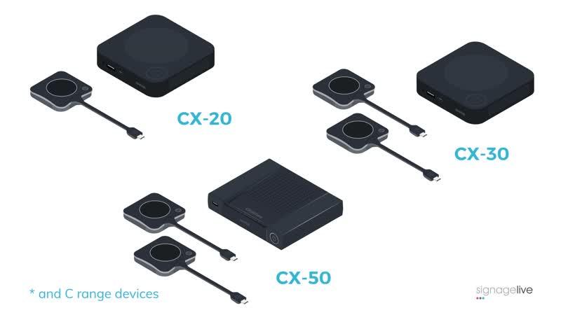 ClickShare alliance partner Signagelive - Barco