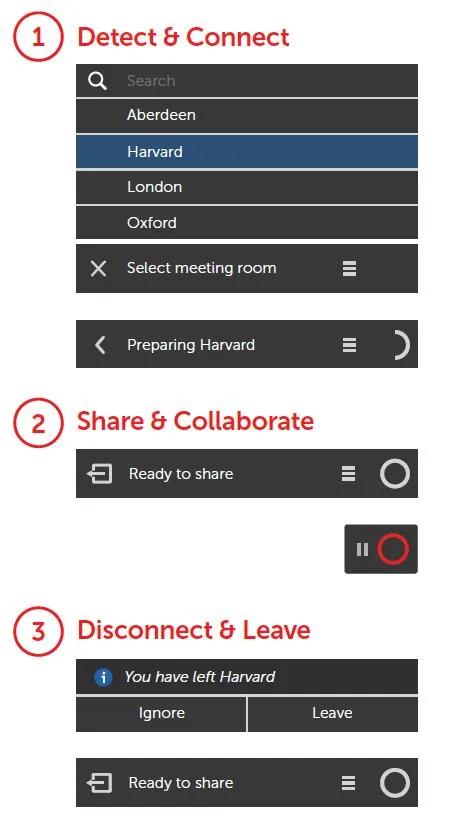 Different ways to share your content with ClickShare | Barco