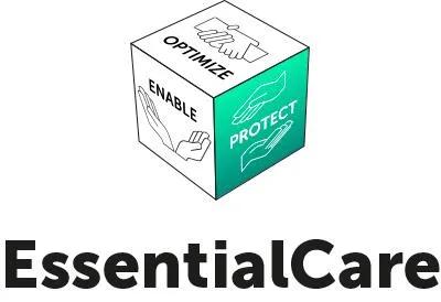 What are the benefits of EssentialCare? - Barco