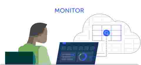 Barco. Your relentless partner in control room sustainability - Barco