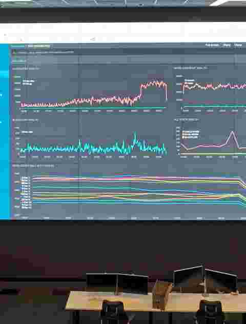 Fishtech’s massive video wall brings information to life - Barco