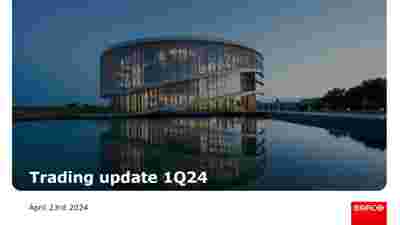 Financial results - Barco