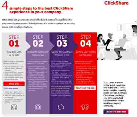 4 simple steps to the best ClickShare - Barco