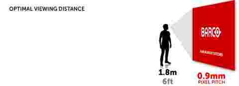 Pixel Pitch and Viewing Distance - Barco