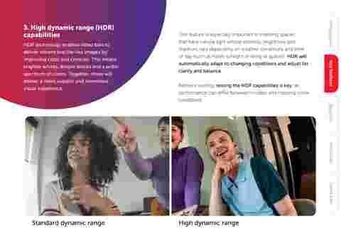 The complete guide to video bars - Barco