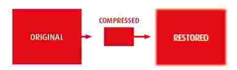 OR video integration - Barco