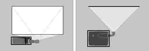 The quest for the perfect lens - Barco