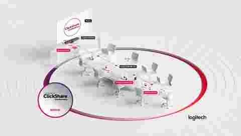Logitech & ClickShare | Barco