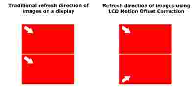 Video wall management made easy - Barco