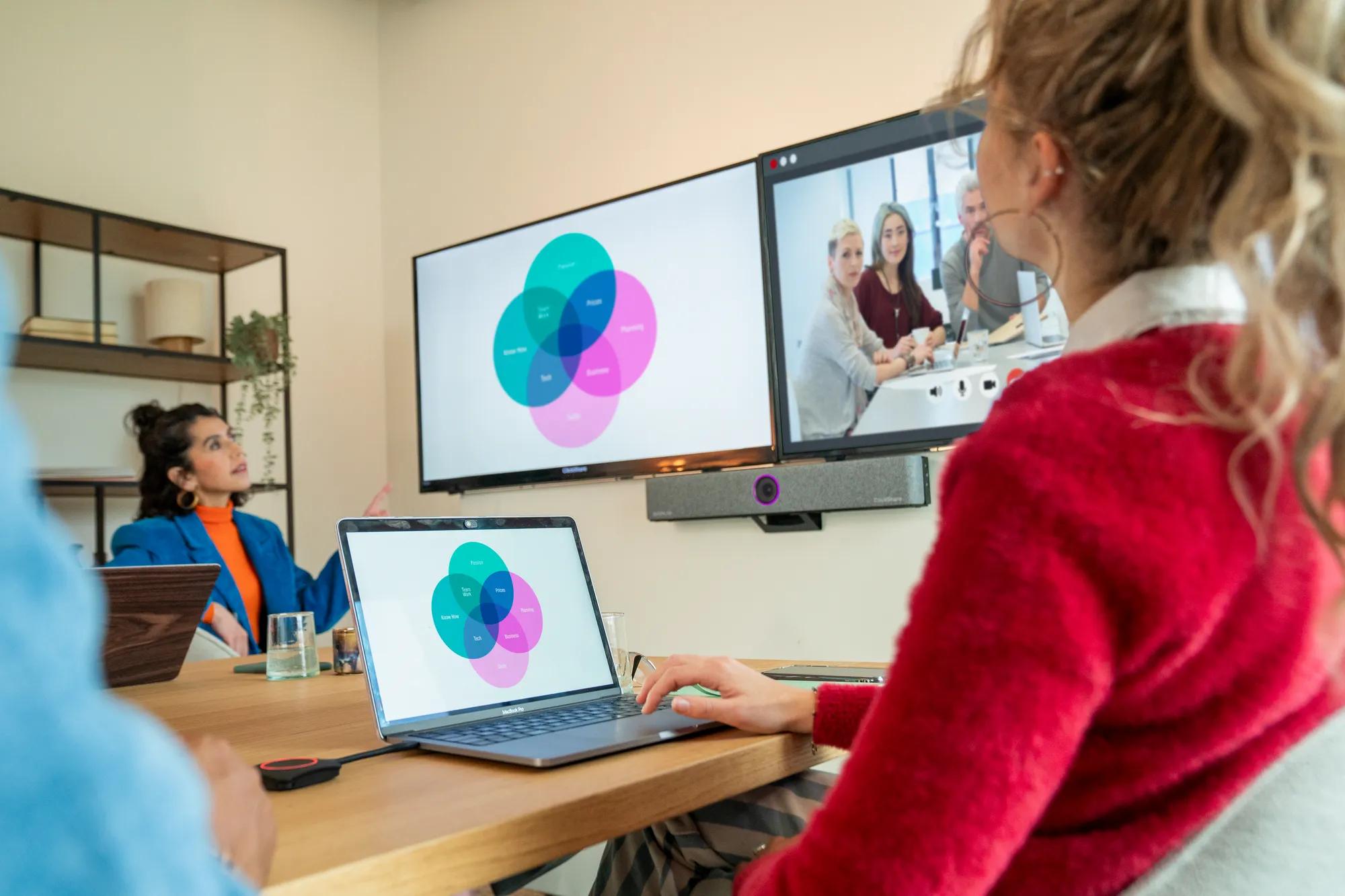 The brand-new ClickShare all-in-one video bar takes wireless ...