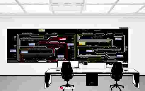 Control rooms for critical decision-making - Barco