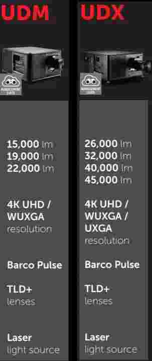 A guide to projectors: which is the right one for your event? - Barco