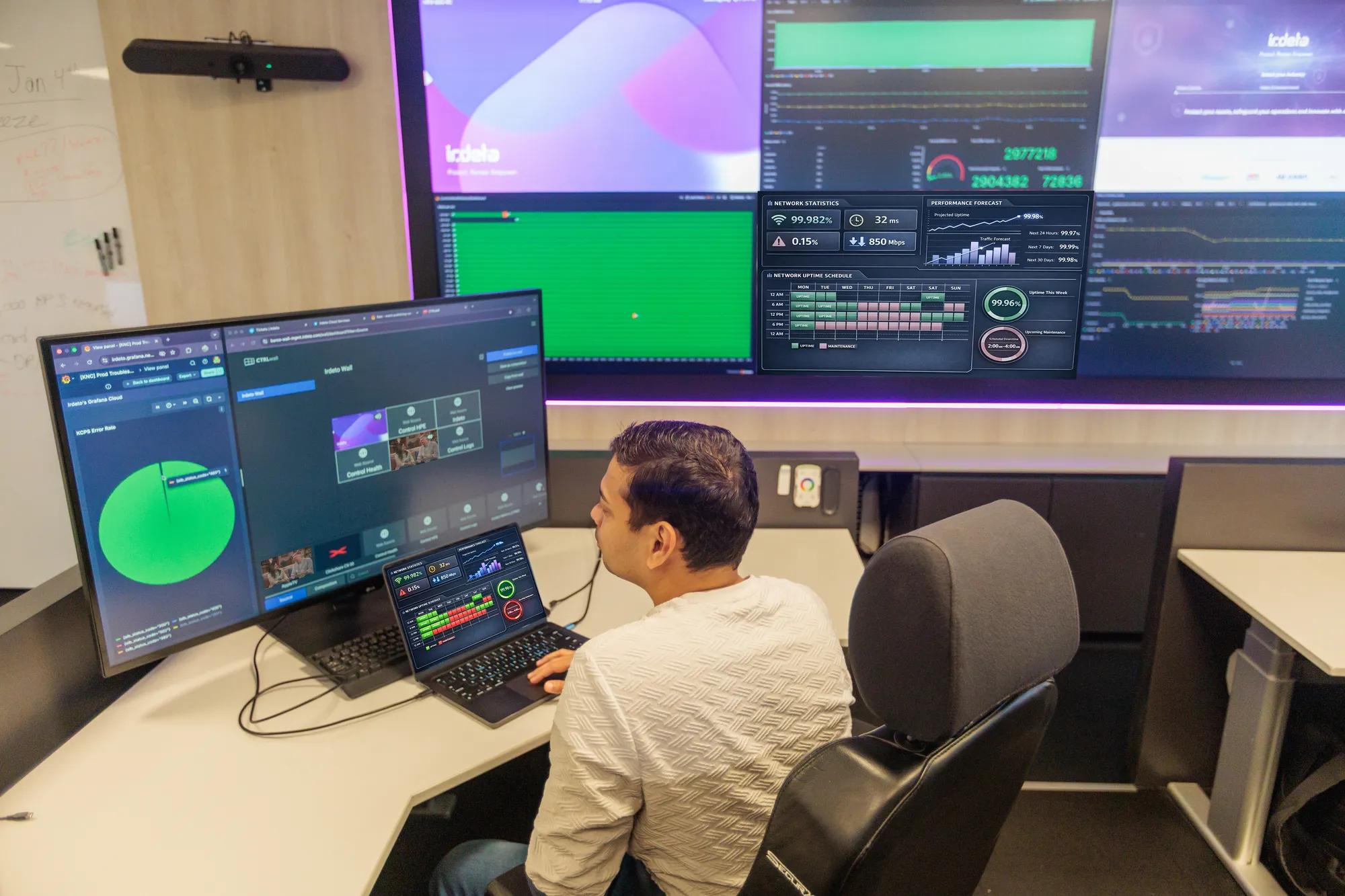 Barco CTRL brings clarity to Irdeto’s modern Service Operations Center ...