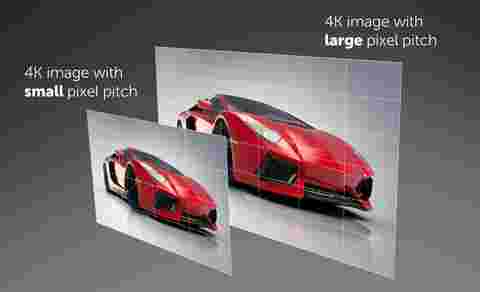 About pixel pitch and viewing distance for LED walls - Barco