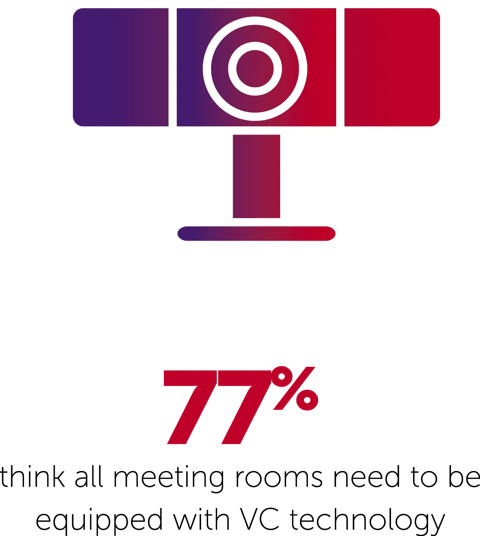 What is a hybrid meeting room? 3 easy steps to equip yours - Barco