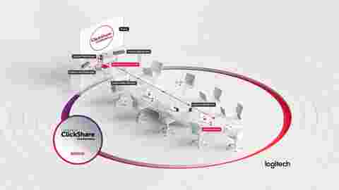 Logitech & ClickShare | Barco