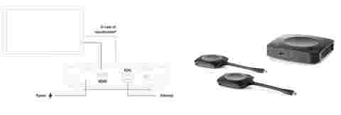 Mises à jour de firmware - Barco